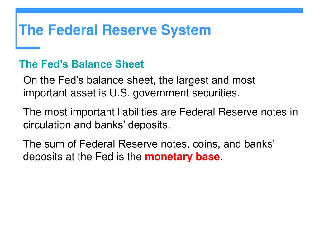 PPT - Understanding Money, Banks, and the Federal Reserve PowerPoint ...