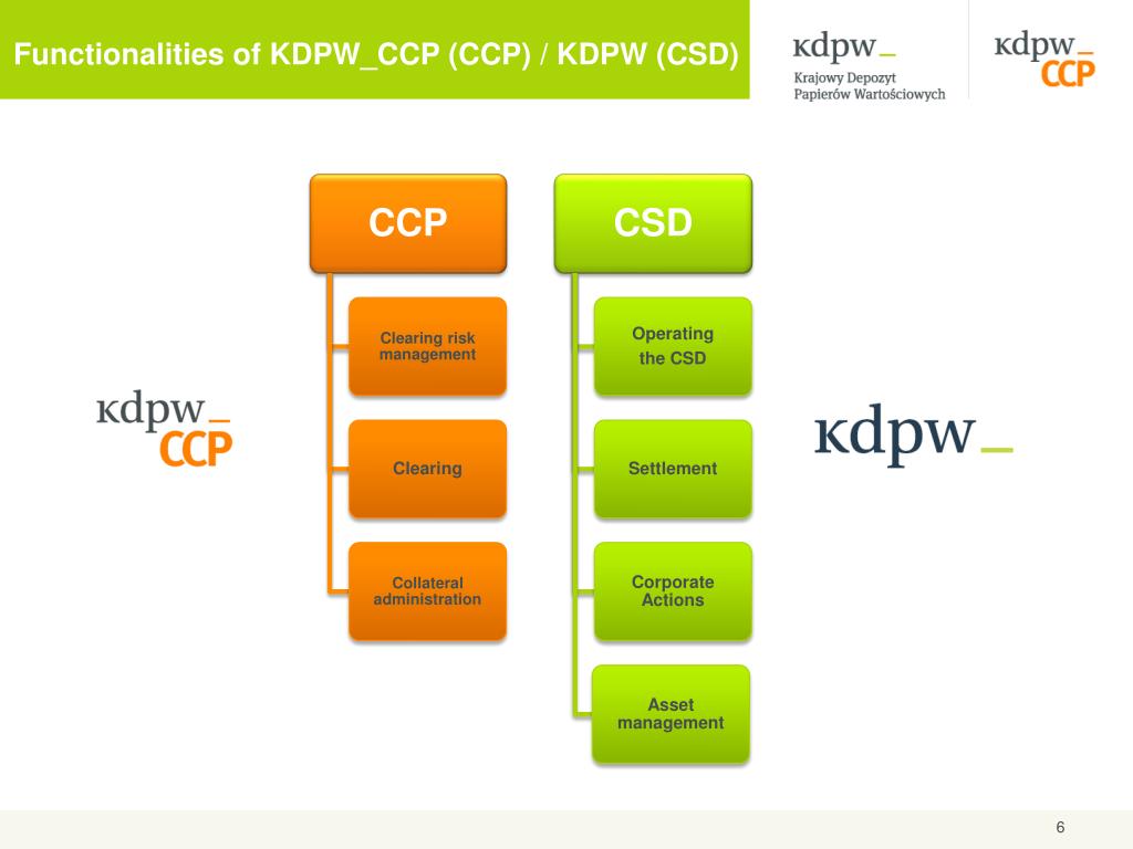 PPT - National Depository for Securities (KDPW) and Clearing House KDPW ...