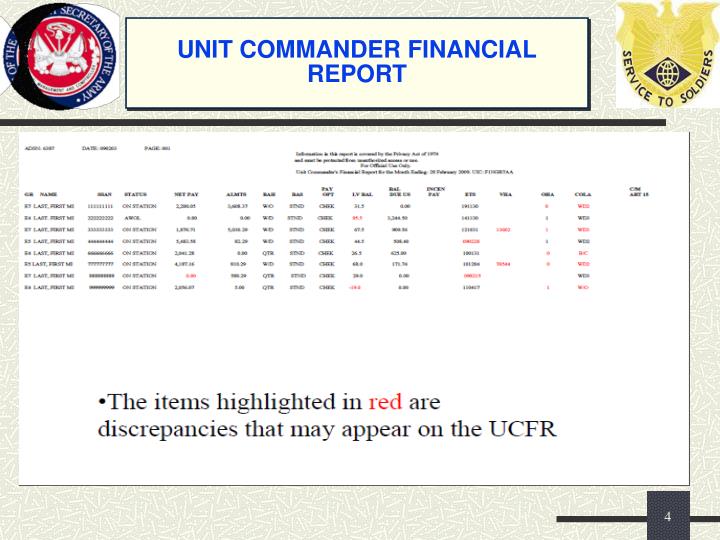 PPT - UNIT COMMANDER FINANCIAL REPORT PowerPoint Presentation - ID:1715948