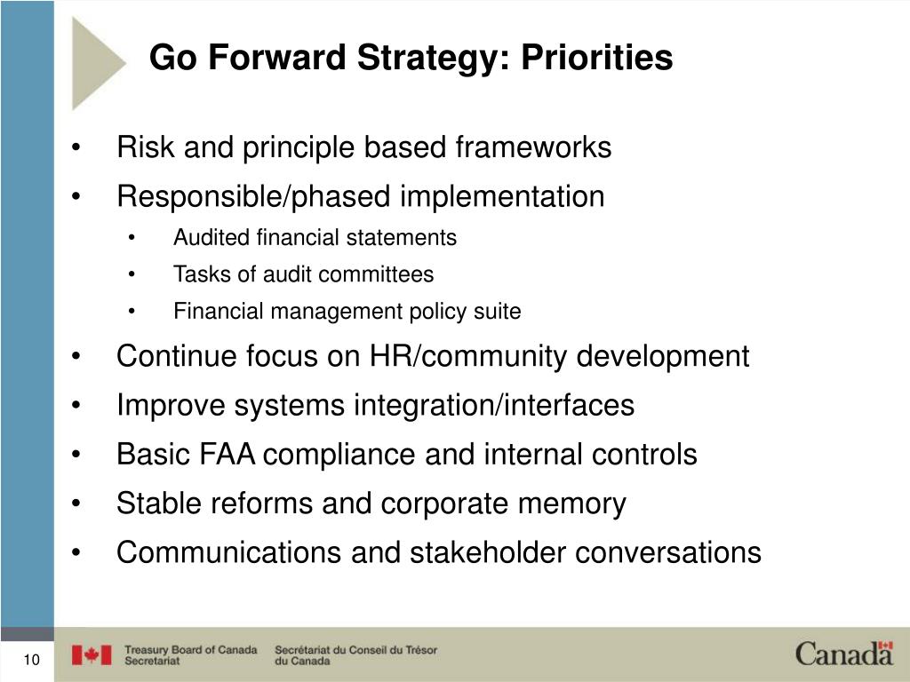 PPT - Bernie Geiger TBS/OCG/FMAS #629462 PowerPoint Presentation, free ...
