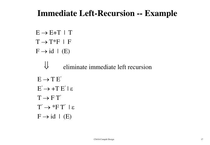 PPT - Syntax Analyzer PowerPoint Presentation - ID:1716274