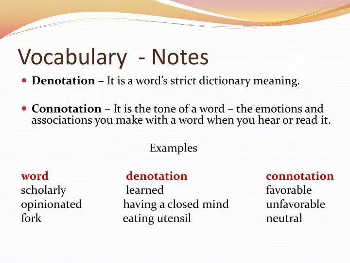 Connotations Definition Types With Examples Learn Eng