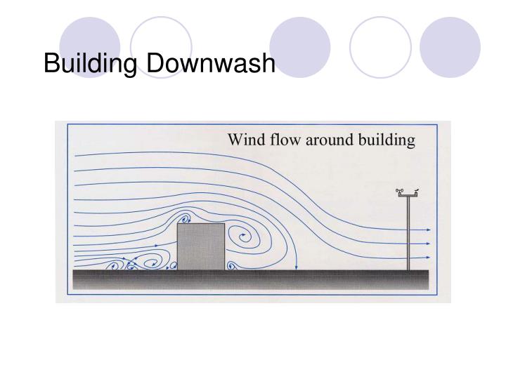 PPT - Air Pollution Dispersion Lab PowerPoint Presentation - ID:1716892