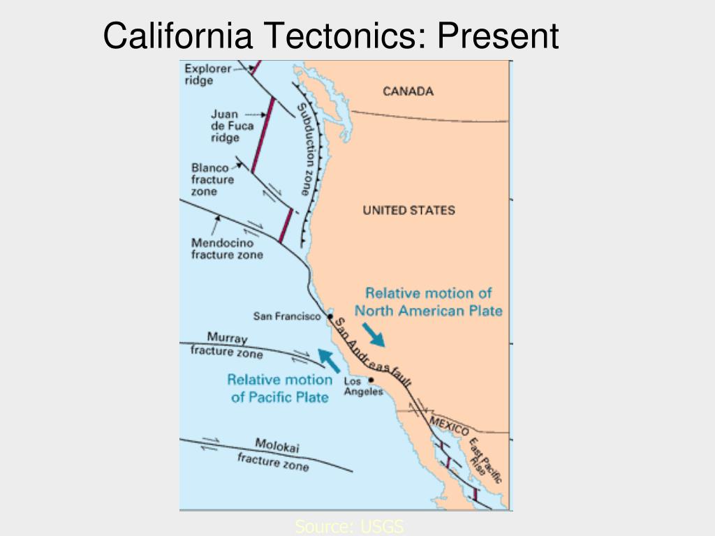 PPT - 1. California Rock Stories Linking tectonics to rock formation 2 ...