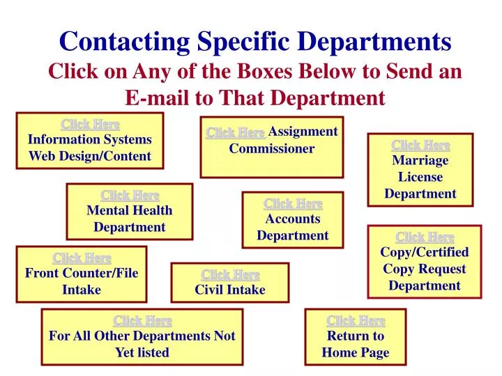 PPT - Contacting Specific Departments Click on Any of the Boxes Below ...