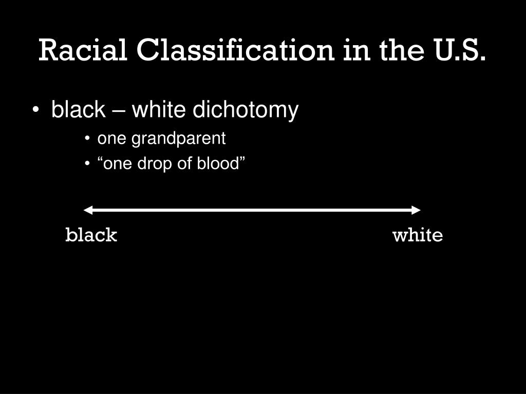 PPT - Racism in the United States PowerPoint Presentation, free ...