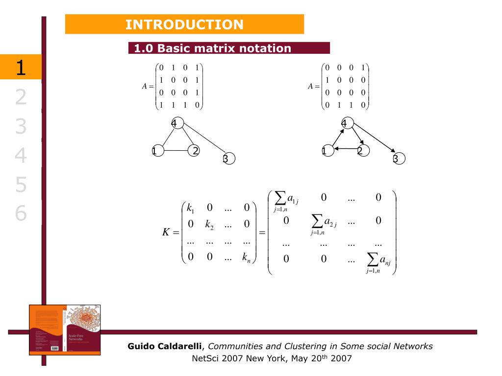 Ppt Communities And Clustering In Some Social Networks Powerpoint