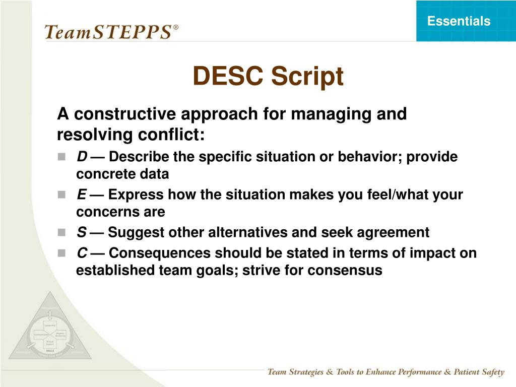 PPT - TeamSTEPPS ® Long-Term Care Essentials Course Strategies and ...