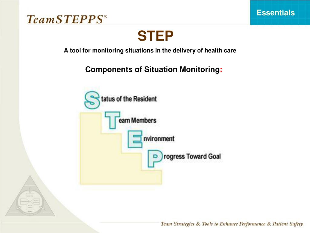 PPT - TeamSTEPPS ® Long-Term Care Essentials Course Strategies and ...