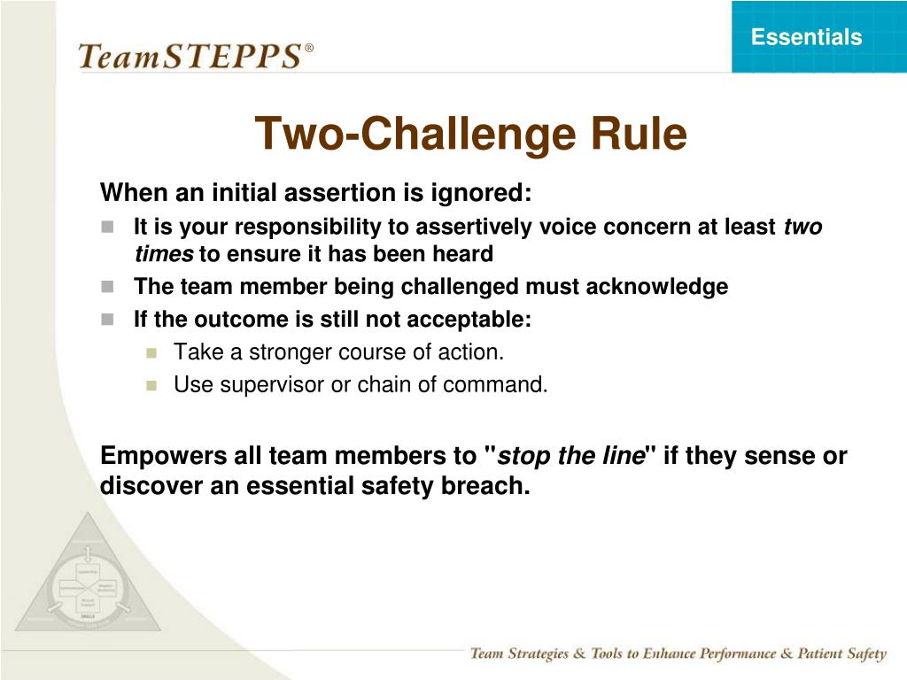PPT - TeamSTEPPS ® Long-Term Care Essentials Course Strategies and ...