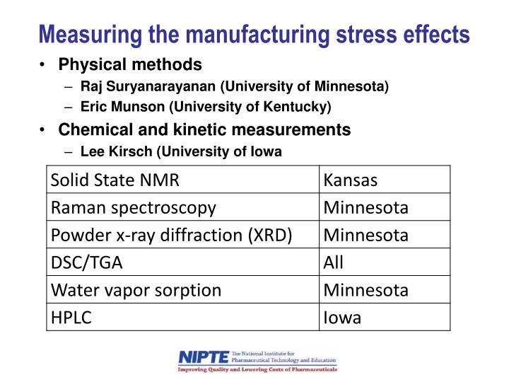 PPT - Linking Drug Stability to Manufacturing Physical Chemical ...