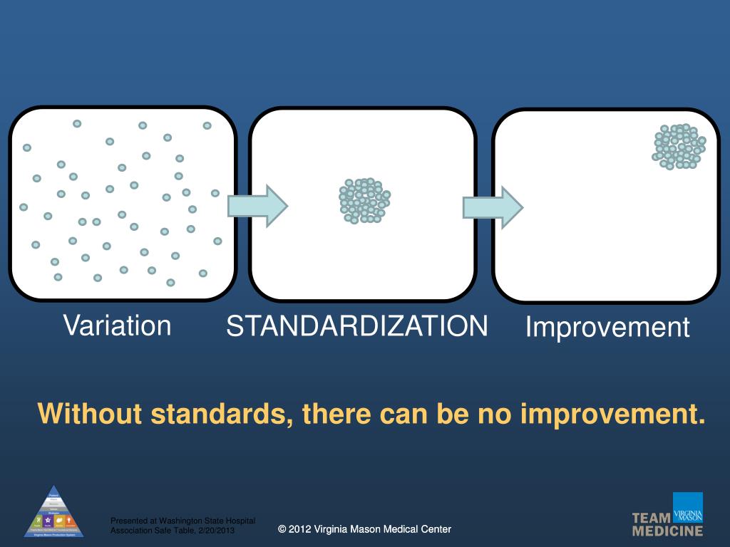 PPT - The Power of Patient & Family Engagement: Falls University ...