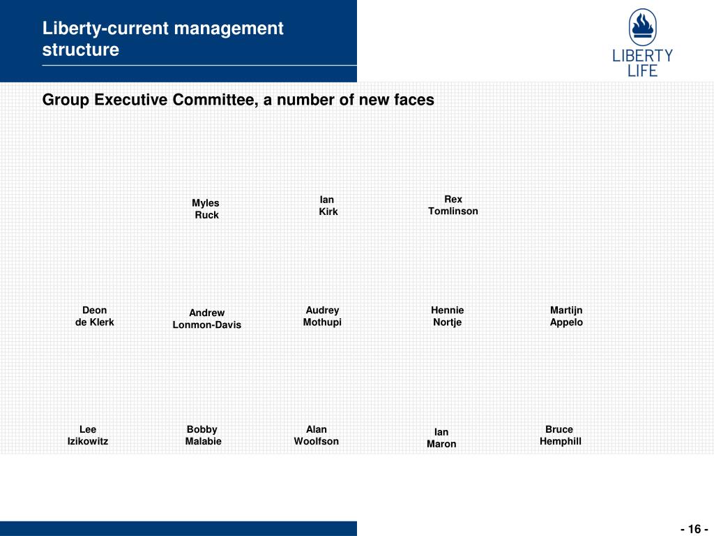 PPT - Liberty Life UBS Financials Conference “The Turning Points For ...