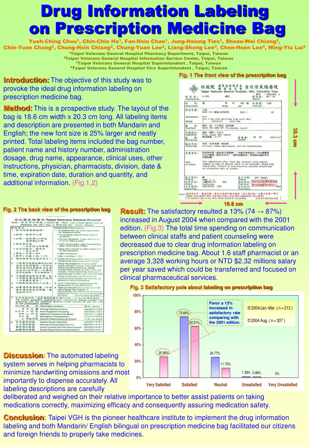 PPT - Drug Information Labeling on Prescription Medicine Bag PowerPoint ...