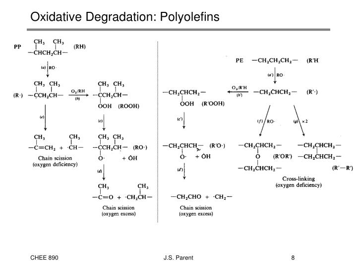 PPT - Polymer Degradation and Stabilization PowerPoint Presentation ...