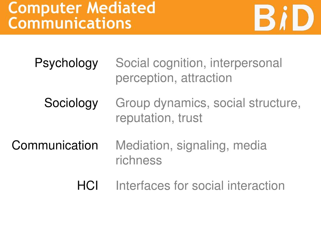 PPT - Designing Computer Mediated Communications PowerPoint ...