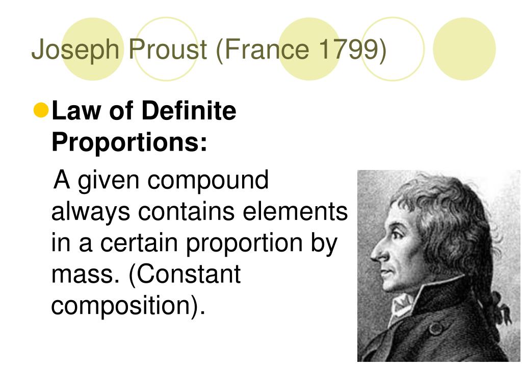 PPT - Law of Definite Proportions and Law of Multiple Proportions ... PPT - Law of Definite Proportions and Law of Multiple Proportions ...