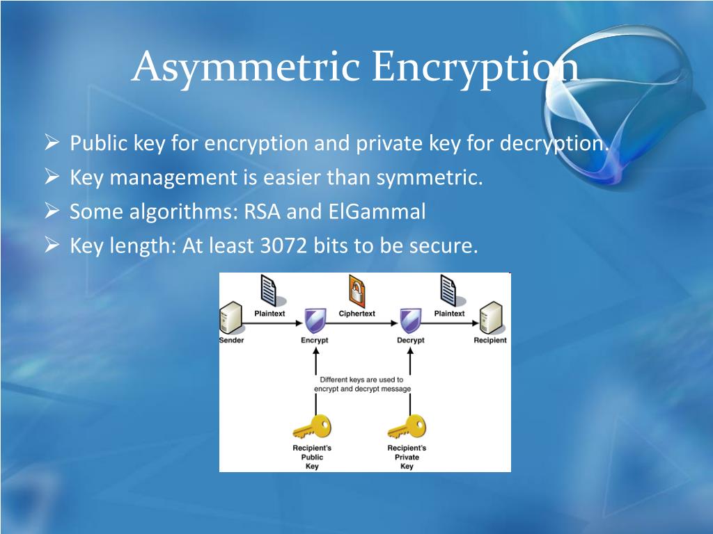 Ppt Symmetric Key Distribution Protocol With Hybrid Crypto Systems
