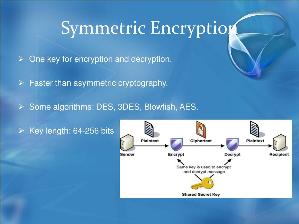 Ppt Symmetric Key Distribution Protocol With Hybrid Crypto Systems