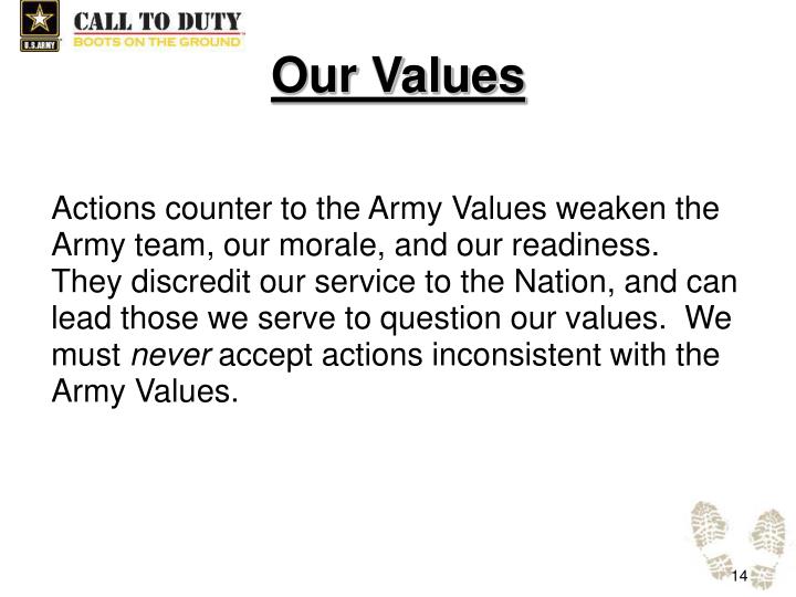 PPT - Army Values PowerPoint Presentation - ID:1720067