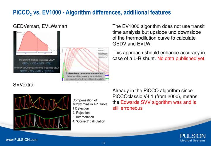 PPT - PULSION Medical Systems SE PowerPoint Presentation - ID:1720193
