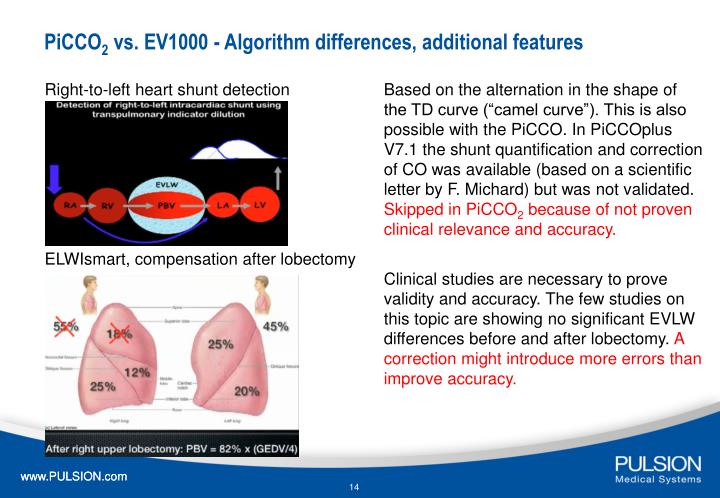 PPT - PULSION Medical Systems SE PowerPoint Presentation - ID:1720193