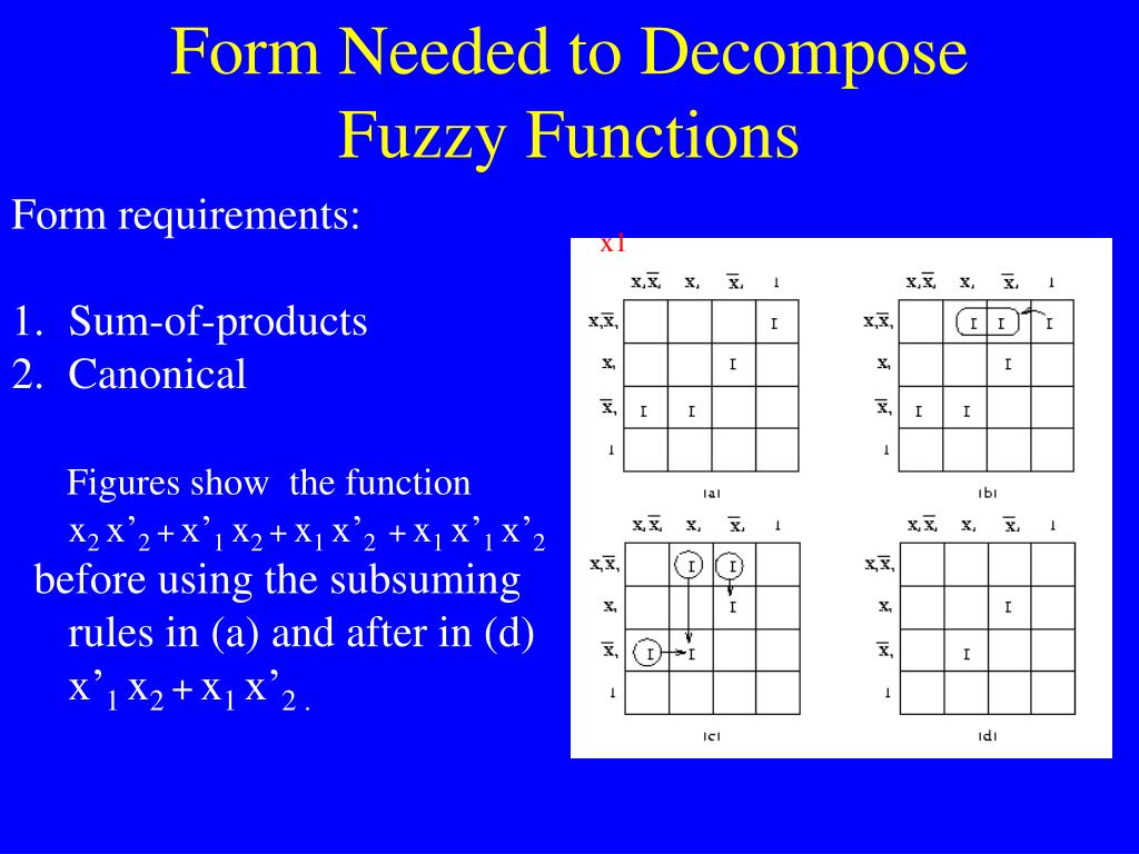 Ppt Efficient Decomposition Of Large Fuzzy Functions And Relations Powerpoint Presentation 9814
