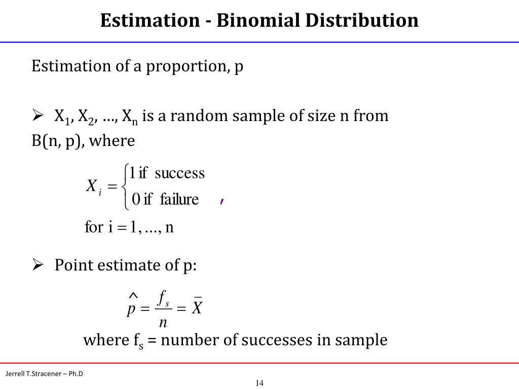 Ppt Estimation Basic Concepts And Estimation Of Proportions Powerpoint