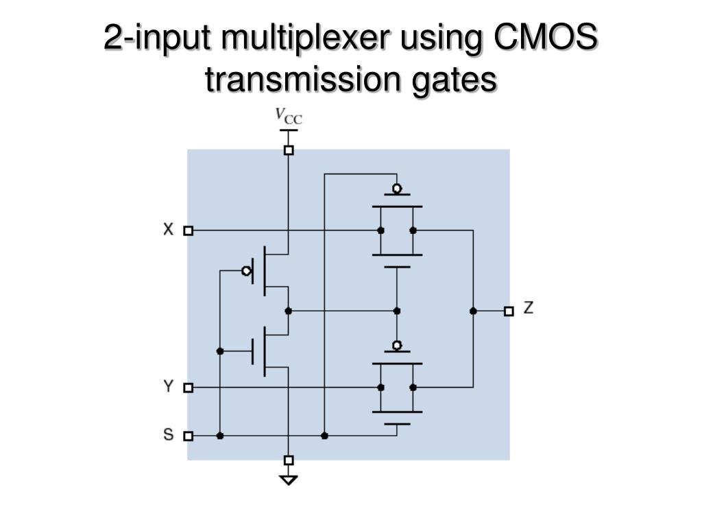 PPT - Kuliah Rangkaian Digital Kuliah 6: Blok Pembangun Logika ...