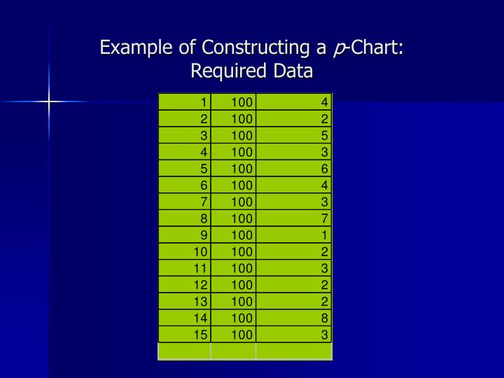 PPT - J0444 OPERATION MANAGEMENT PowerPoint Presentation - ID:1721132