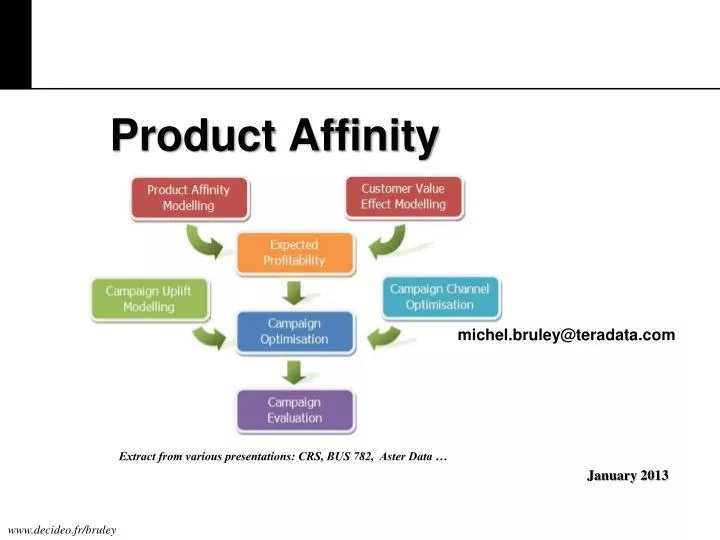 PPT - Product Affinity PowerPoint Presentation, free download - ID:1721185