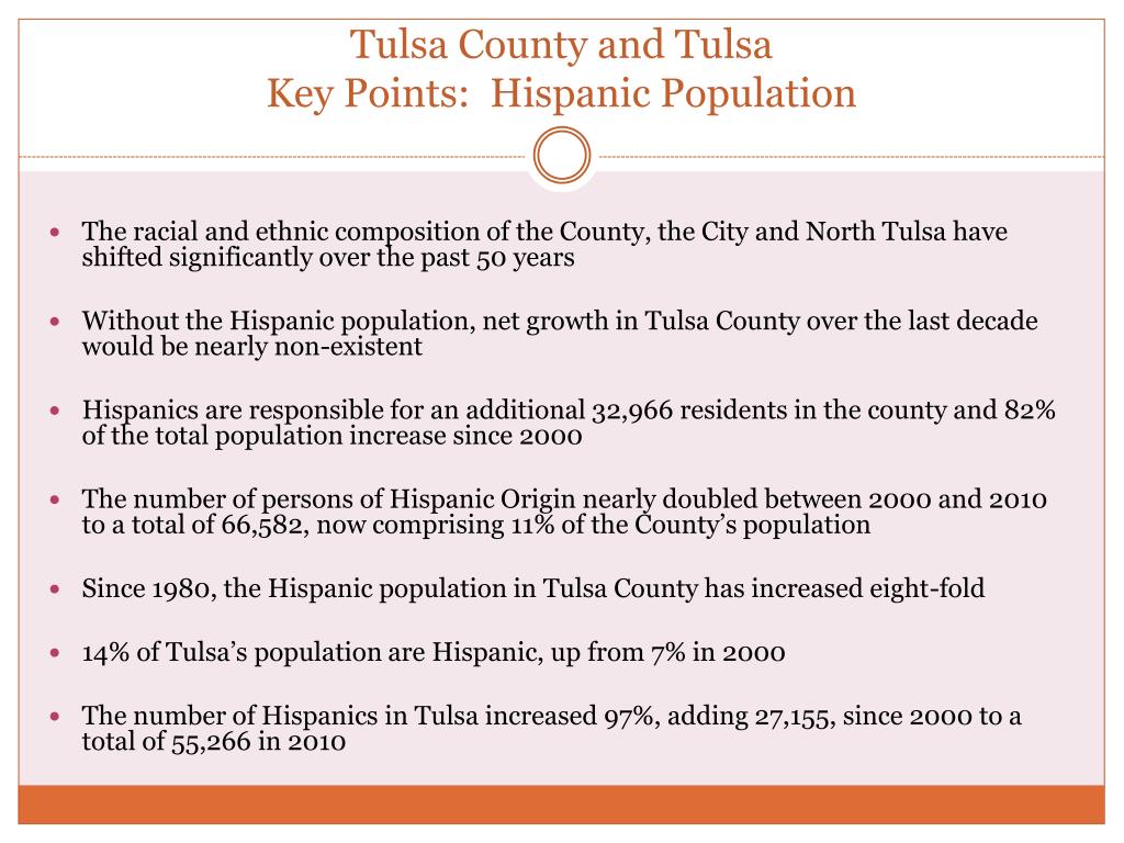 PPT - Population Trends: Tulsa County, Tulsa and North Tulsa 2000 to ...