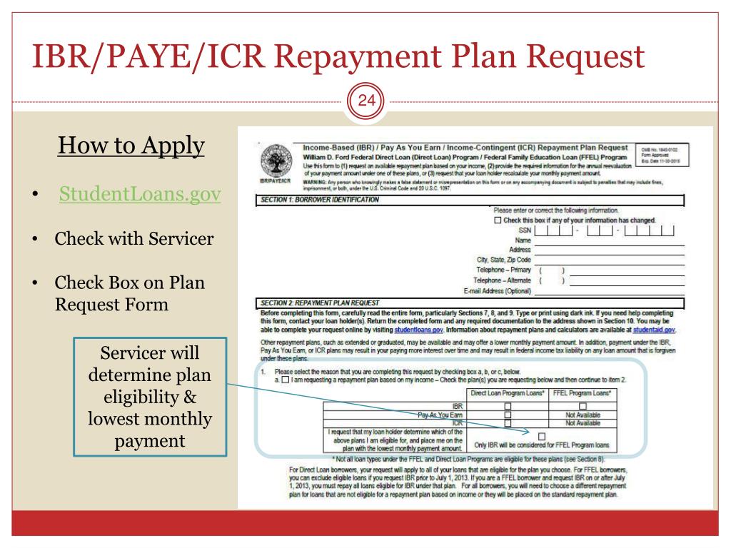 PPT - HSPH Student Financial Services Domestic Student Exit Loan ...