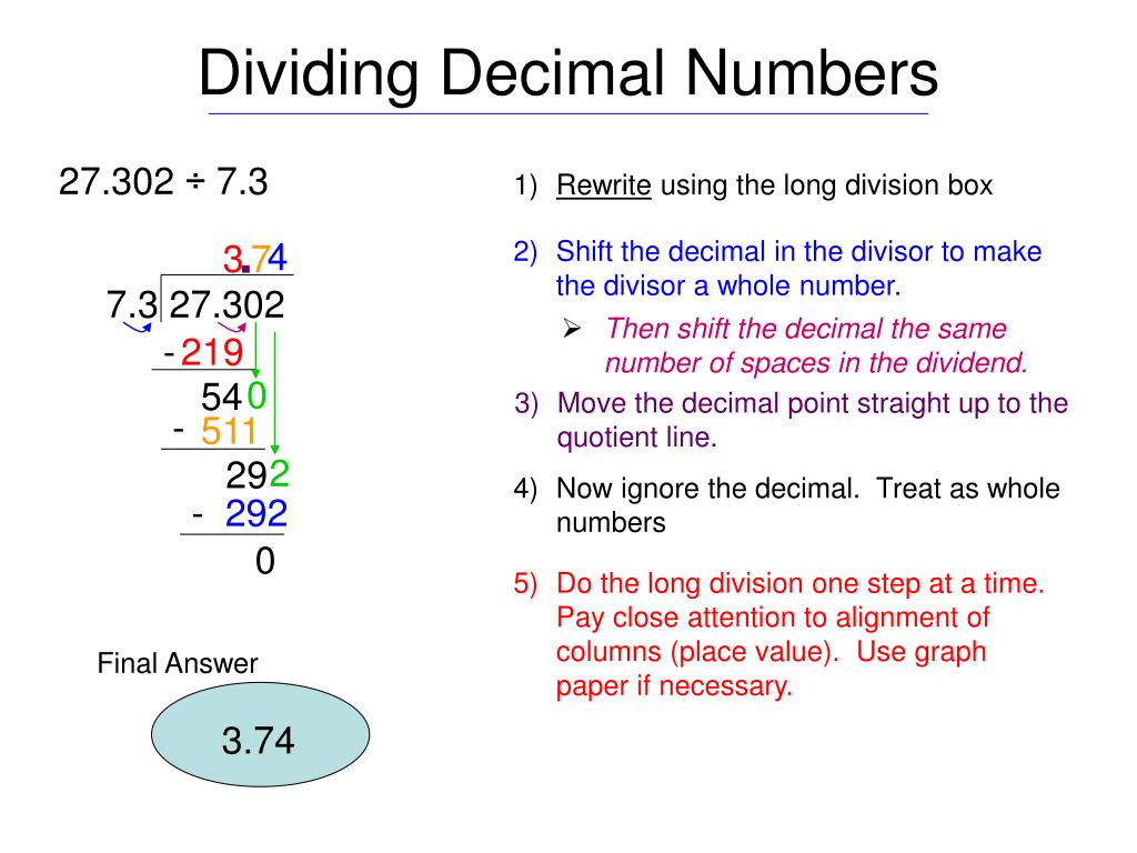 PPT Decimal Operations PowerPoint Presentation Free Download ID 