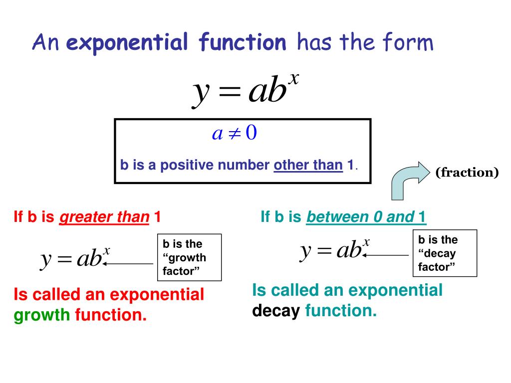PPT - Graphing Exponential Growth and Decay PowerPoint Presentation ... PPT - Graphing Exponential Growth and Decay PowerPoint Presentation ...