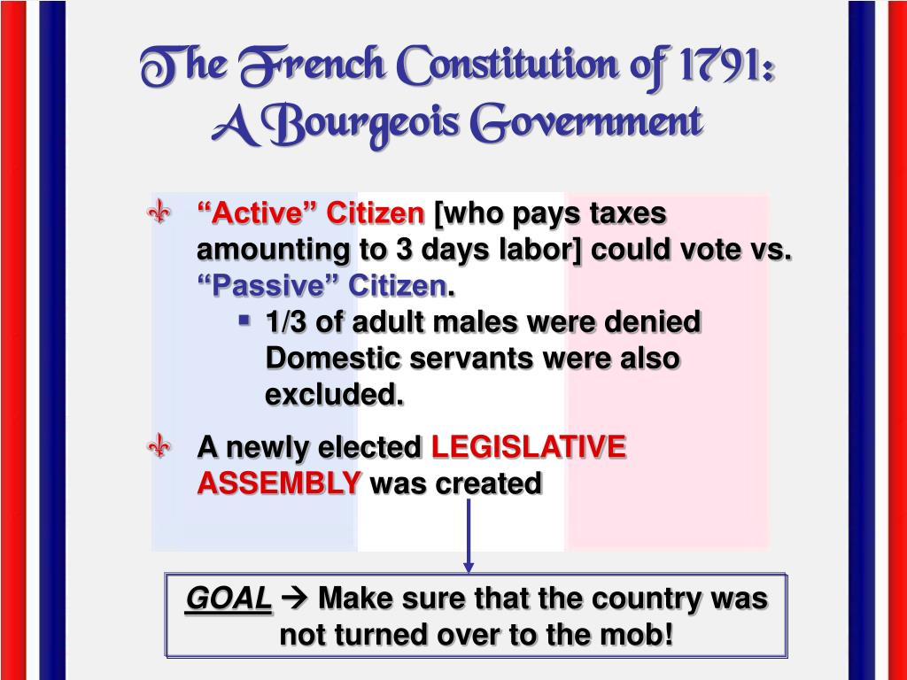 PPT - The French Revolution “Moderate" Phase: 1789-1792 PowerPoint ...