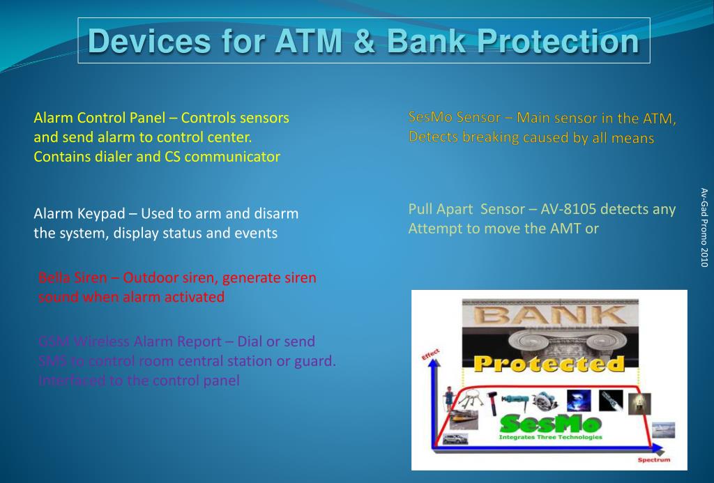 PPT - Av-Gad Promo 2010 PowerPoint Presentation, free download - ID:1723115