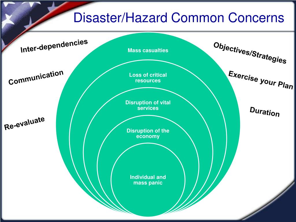 PPT - Governor’s Office of Homeland Security & Emergency Preparedness ...