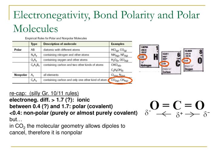 PPT - Intermolecular Forces and Properties of Matter PowerPoint ...