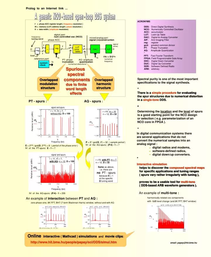 PPT - Overlapped modulation structure PowerPoint Presentation, free ...
