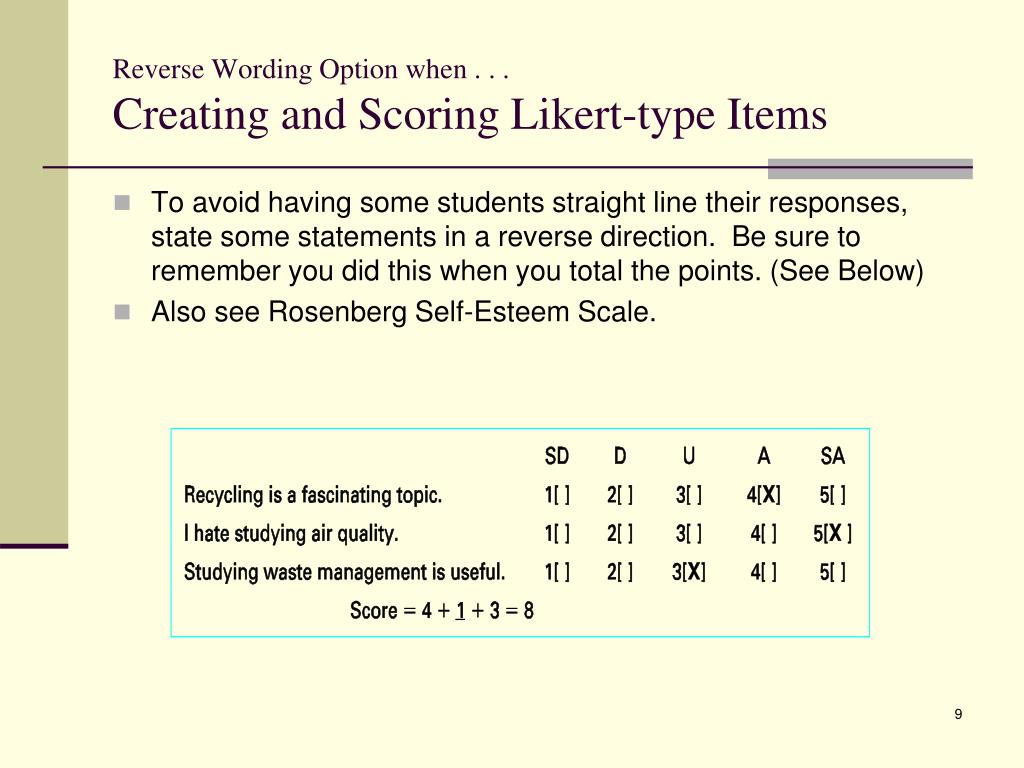 Ppt Assessing The Affective Domain Powerpoint Presentation