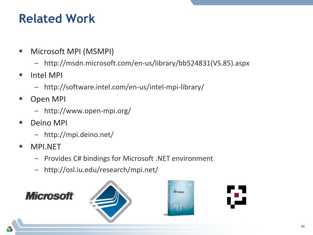 Ppt Implementing Mpi On Windows Comparison With Common Approaches On Unix Powerpoint 8174