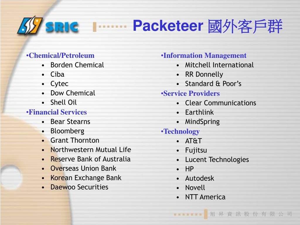 PPT - 管理網路頻寬的最佳利器 PacketShaper PowerPoint Presentation - ID:1724877