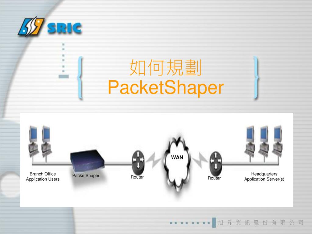 PPT - 管理網路頻寬的最佳利器 PacketShaper PowerPoint Presentation - ID:1724877