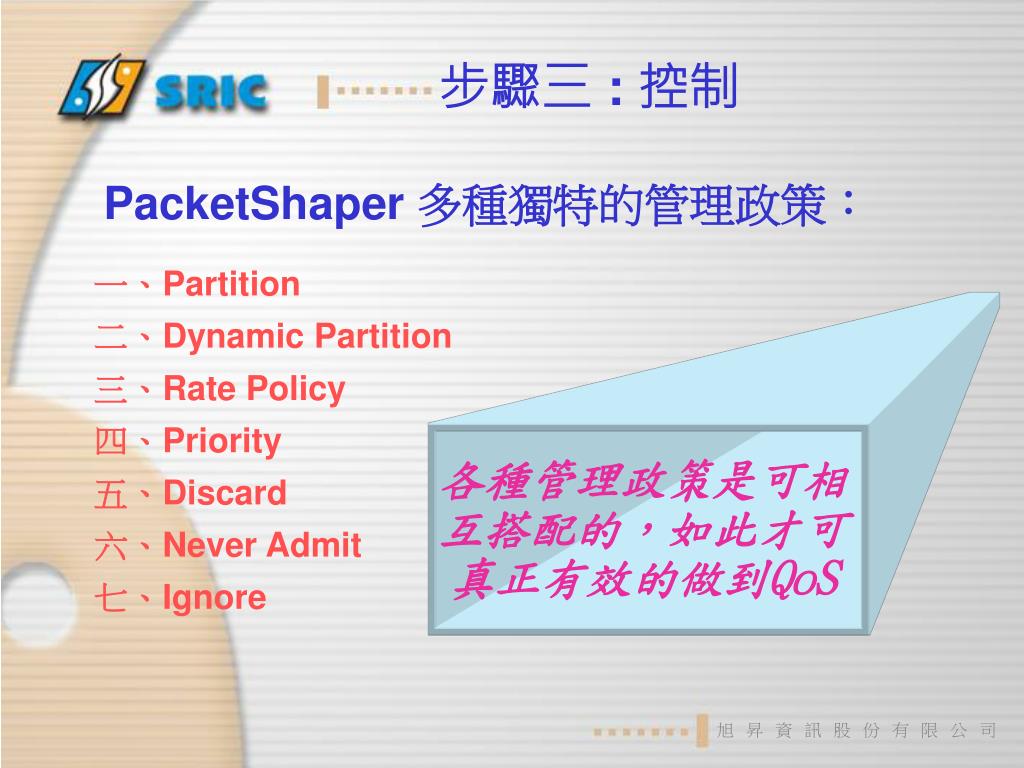 PPT - 管理網路頻寬的最佳利器 PacketShaper PowerPoint Presentation - ID:1724877