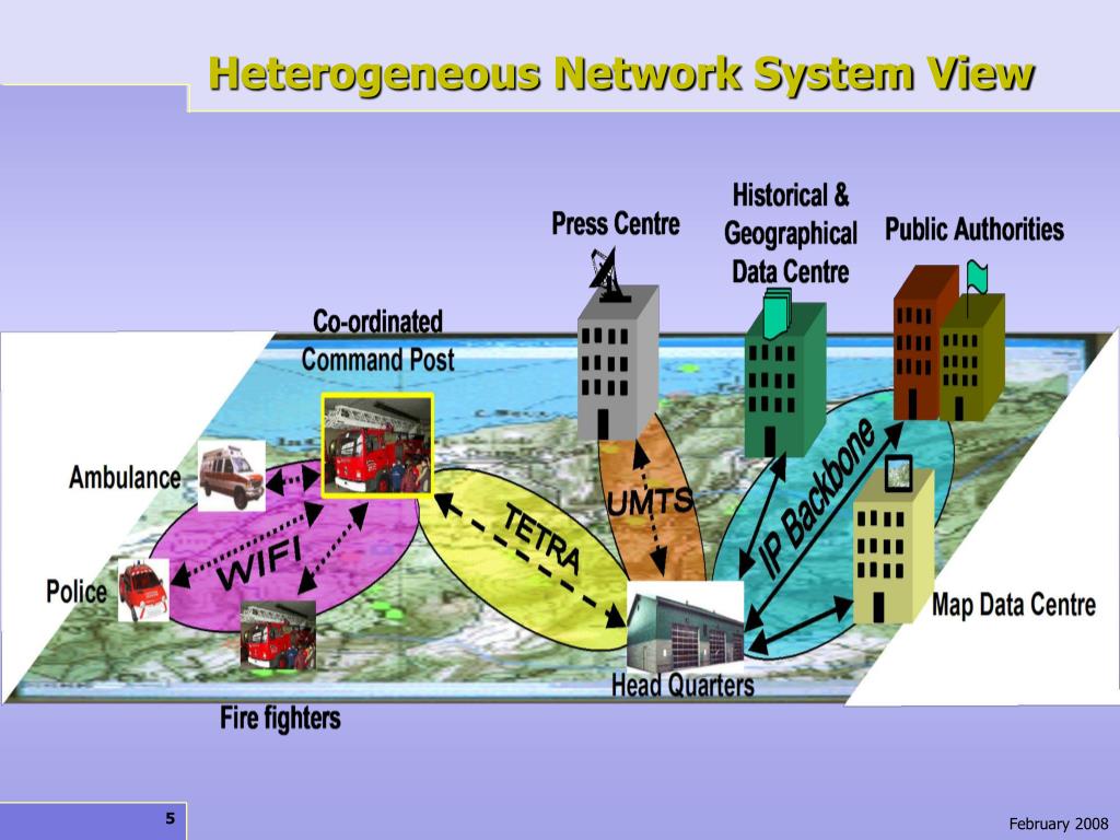 PPT - H eterogeneous N etwork for European P ublic S afety (HNPS ...