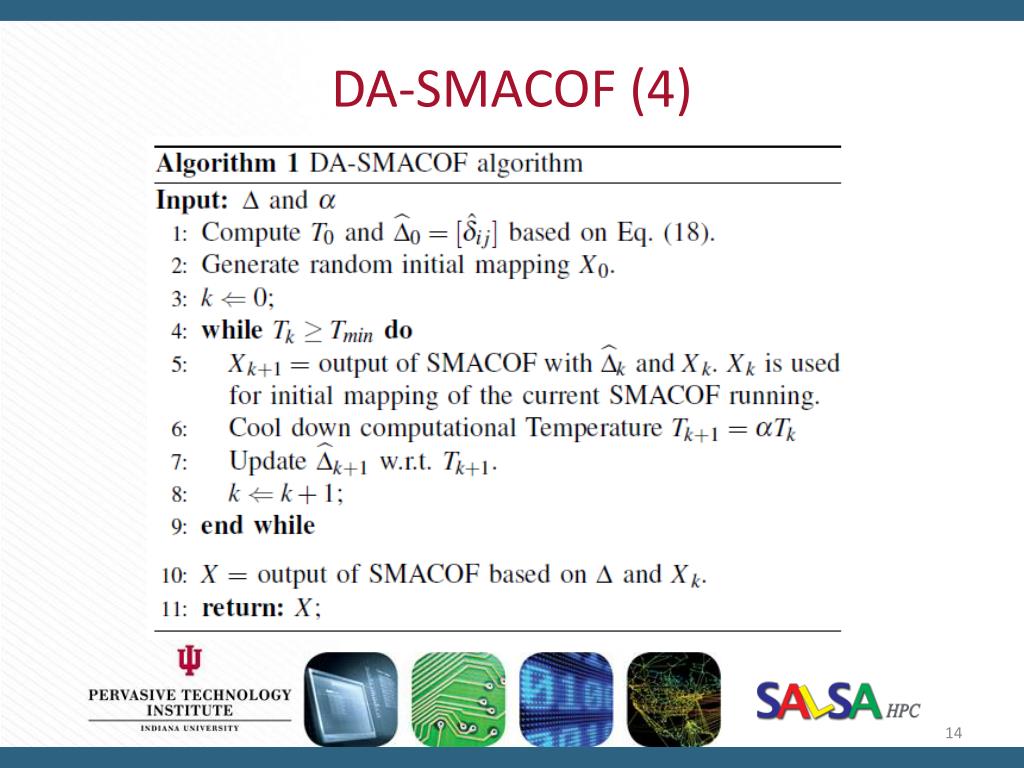 Ppt Multidimensional Scaling By Deterministic Annealing With Iterative Majorization Algorithm