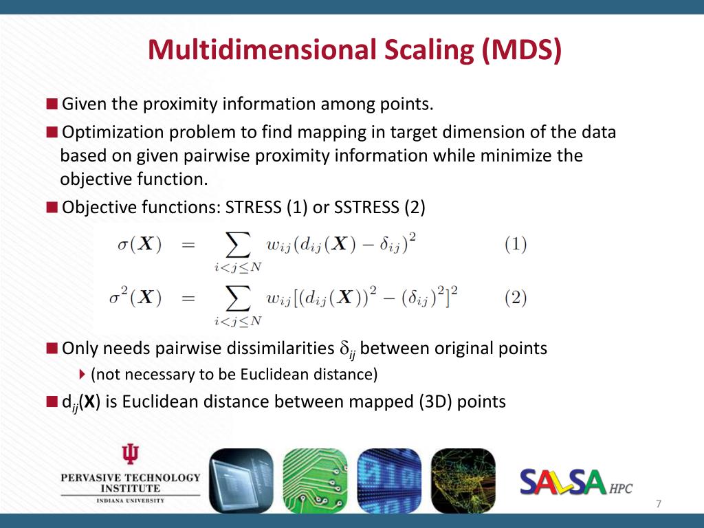 Ppt Multidimensional Scaling By Deterministic Annealing With Iterative Majorization Algorithm 4865