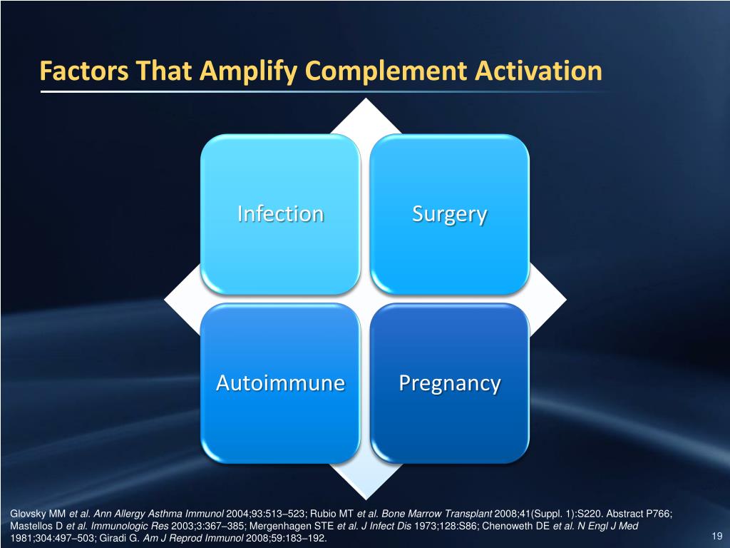 PPT - Advances in Paroxysmal Nocturnal Hemoglobinuria (PNH) PowerPoint ...