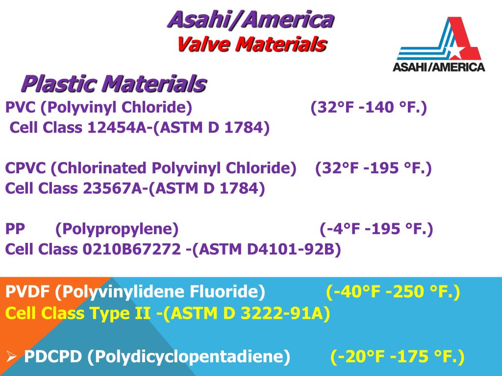 PPT - PVC (Polyvinyl Chloride) (32°F -140 °F.) Cell Class 12454A-(ASTM ...